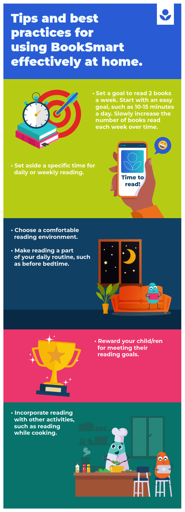 Worldreader’s BookSmart Parent Package for Capacity Building – Indusa ...